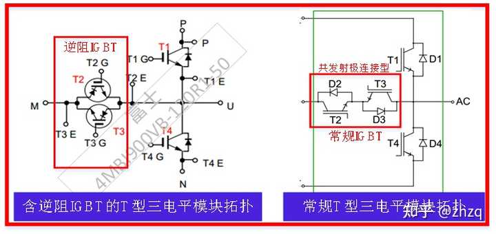 什么是IGBT的退饱和（desaturation）？什么情况下IGBT会进入退饱和状态？ - 知乎