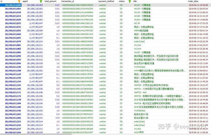 为什么 虎皮椒 payjs等 微信支付宝个人免签约支付慎用！！！？ - 知乎