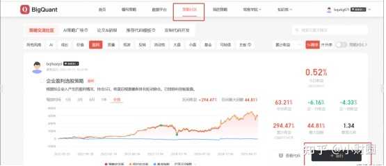 有人深入了解BigQuant这个量化平台吗？ - 知乎