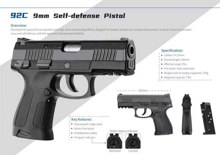 国产手枪92式、92G、92A、92B、QSZ193、CF98A、cs/lp5它们之间是什么关系? - 知乎