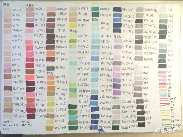 如何制作好看的马克笔色卡？ - 知乎