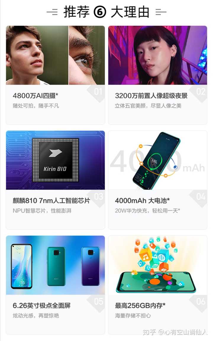 华为Nova5i Pro和Nova5 Pro怎么样？ - 知乎