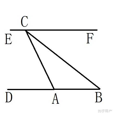 如何严谨的证明三角形内角和为180º？（多种方法）？ - 知乎