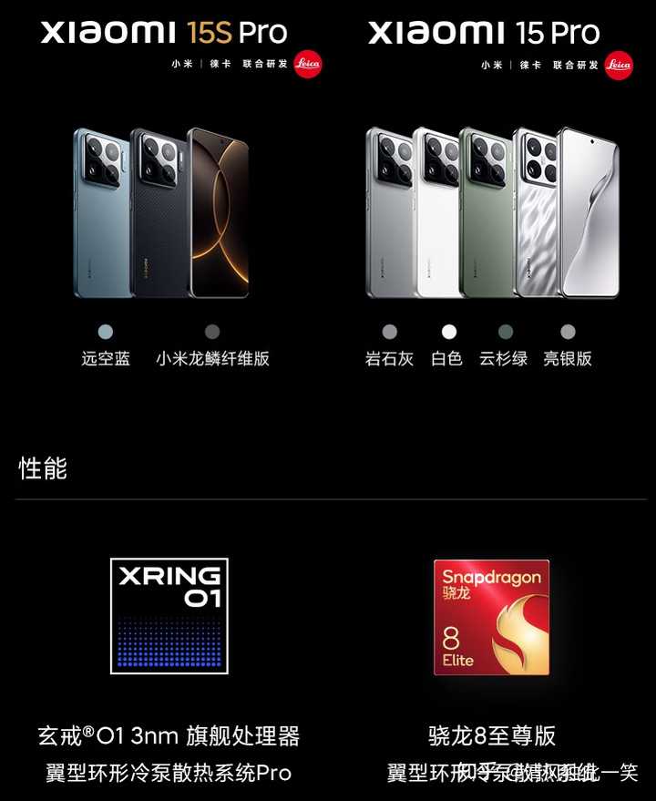 小米15sPRO和小米15pro应该怎么选？ - 知乎