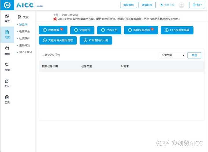 什么是AICC？ - 知乎