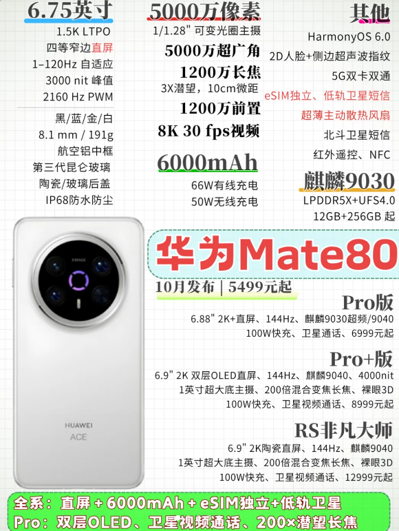 对于今年的mate80和pura80有点小纠结到底换哪个？ - 知乎