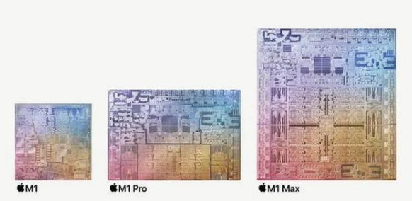 2021 MacBook Pro 14寸 选择M1Max GPU 24核还是32核？ - 知乎