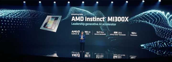 如何看待AMD发布Instinct MI300X GPU芯片？是否在大模型时代威胁Nvidia地位? - 知乎