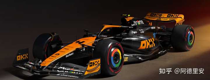 F1 赛事的著名赞助商都有哪些？ - 知乎