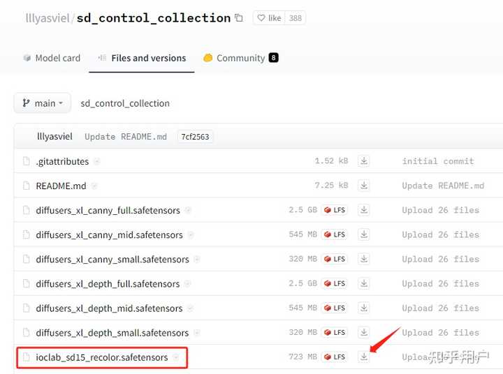 ControlNet有哪些惊为天人的使用方式？ - 知乎