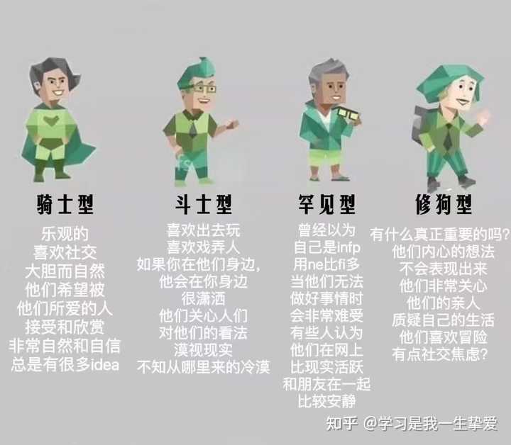 有哪些ENFP的梗图？ - 知乎