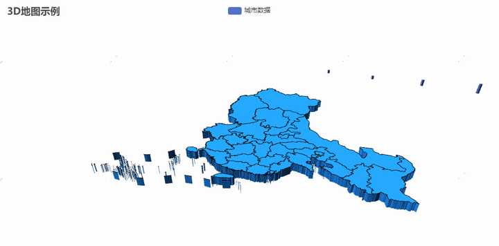 如何使用Python的Pyecharts制作漂亮的Radar 雷达图？ - 知乎