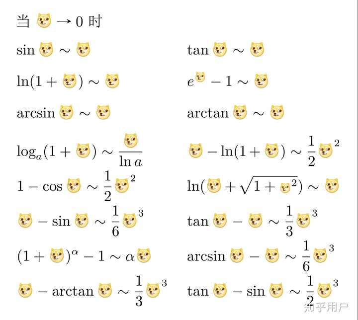 有哪些常用的麦克劳林公式？ - 知乎