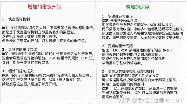 KCP是什么，原理是什么，有怎样的应用前景？ - 知乎