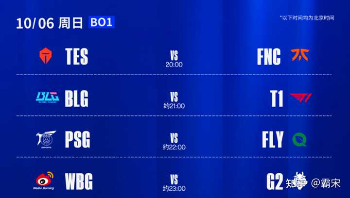 S14 瑞士轮第四日 FLY 1:0 PSG.T 喜提晋级赛，如何评价这场比赛？ - 知乎