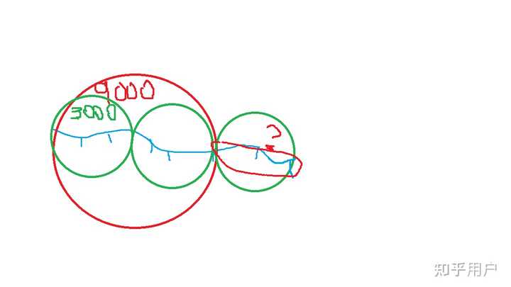 如何评价FAB-9000航弹? - 知乎