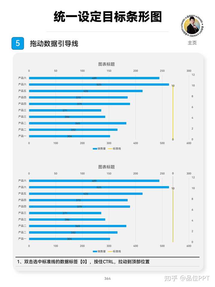 如何能让条形图变得高级一点？ - 知乎