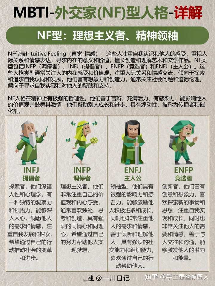 MBTI16种人格都有什么优缺点？ - 知乎