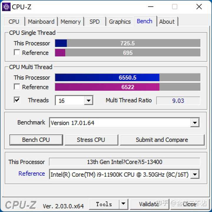 英特尔 i5-13400 评测 6 大核 + 4 小核，该产品的性能如何？ - 知乎