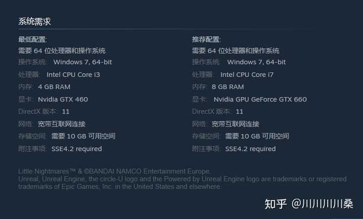 英特尔Iris Xe Ggraphics Family和Iris Xe Ggraphics一样嘛？ - 知乎