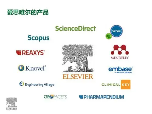 Elsevier公司旗下的刊物有哪些？ - 知乎