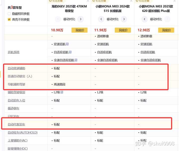 海豹06EV竞争力如何?相比mona03和秦Lev? - 知乎