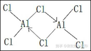 如何深入浅出地解释「配位化合物」？ - 知乎