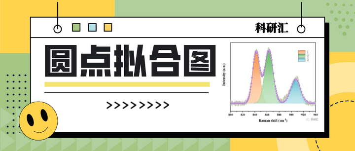 如何使用Origin绘制综述TOC图？ - 知乎