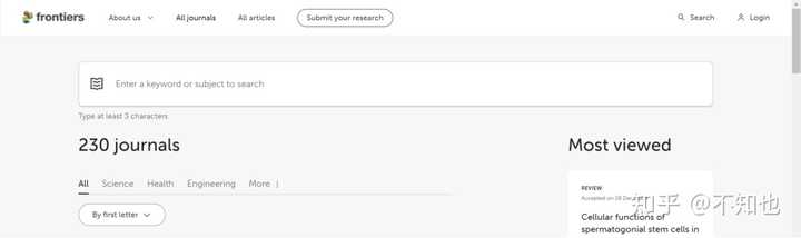 Frontiers in系列期刊的封面目录怎么获得？ - 知乎