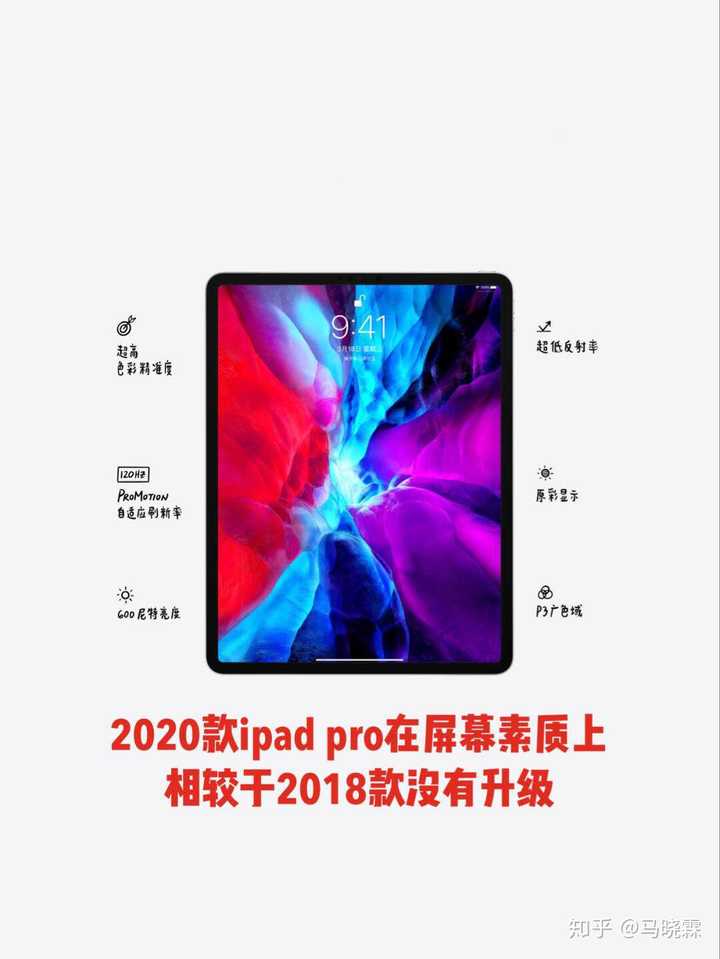 ipad pro2018 和ipad pro2020的区别？ - 知乎