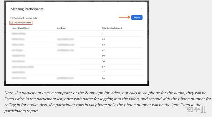 zoom主持人怎样查看参会者的名单、参会者进入进出的时间等等考勤相关的信息？ - 知乎
