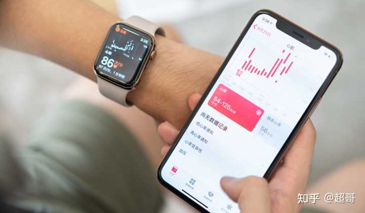 Apple Watch 手表测心率得到底准不准..？ - 知乎