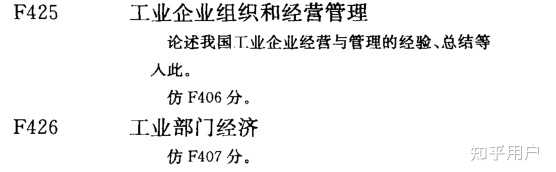 为什么中图分类号查不到F426下一级？ - 知乎