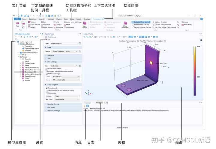 comsol怎么快速入门？ - 知乎