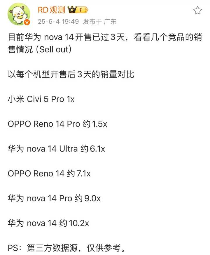 华为nova14ultra值得买吗? - 知乎