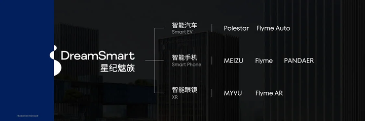 魅族Flyme Link发布，手车互联技术打造智能出行新体验，哪些信息值得关注？ - 知乎