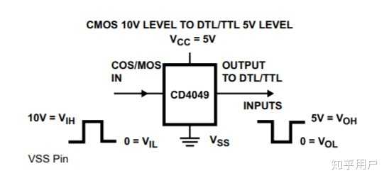 cd4050在电路中起什么作用? - 知乎