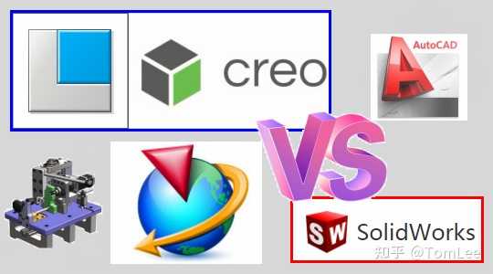 AutoCAD, SolidWorks,UG,Proe/Creo应该学哪个？ - 知乎
