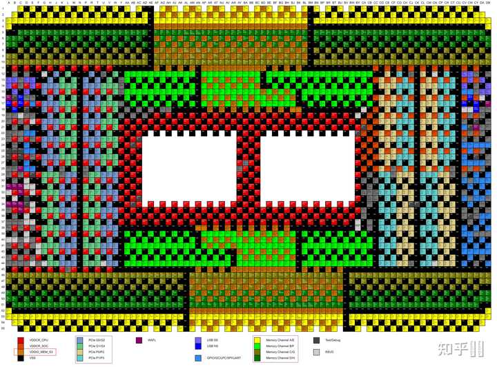 如何评价AMD的AM5（即LGA1718）接口？ - 知乎