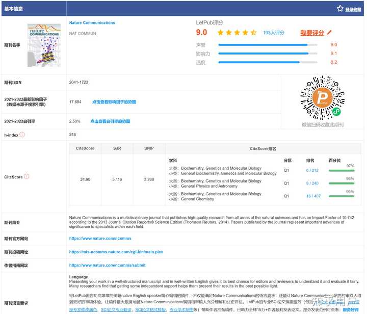 都有哪些比较全面的期刊影响因子查询网站？ - 知乎