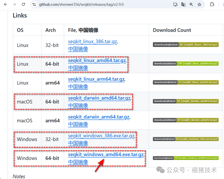 怎么用seqkit来处理fasta序列？ - 知乎