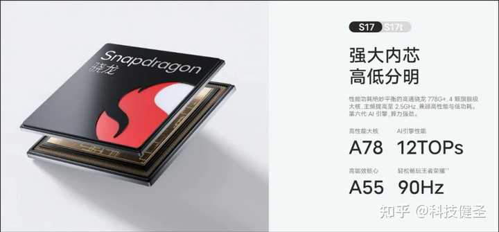vivo S17 / S17t / S17 Pro 手机发布，该系列机型有哪些技术亮点？ - 知乎