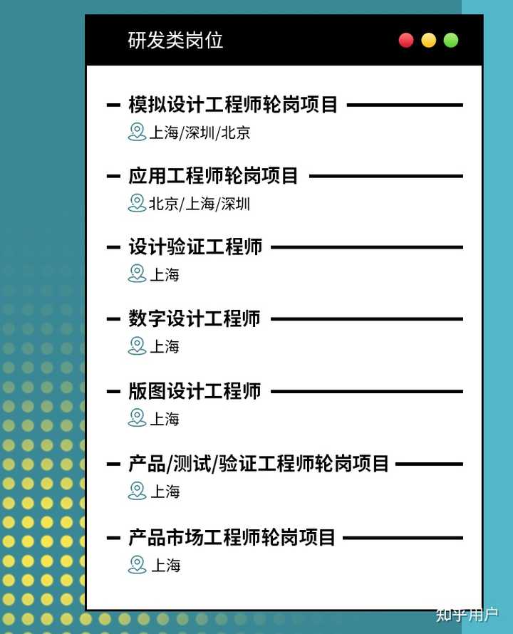 offer选择: 半导体设备商的FAE/PSE/PE VS fab TD PIE? - 知乎