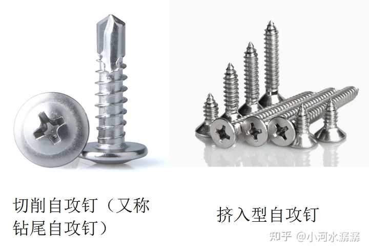 何为自攻钉的挤入型和切削型 知乎