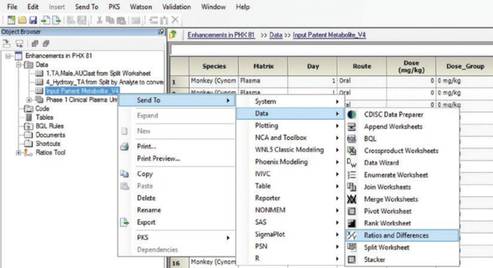 Phoenix WinNonlin 有什么特色功能？ - 知乎