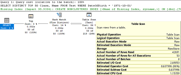 SQL中是先执行完全部distinct 再执行limit还是执行部分的distinct ？ - 知乎