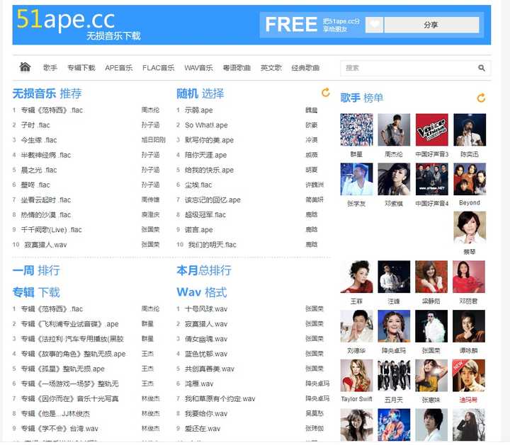 无损音乐下载网站，有没有推荐的？ - 知乎