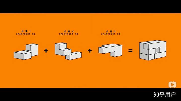 “less is more”与“less is bore”有什么关系？ - 知乎