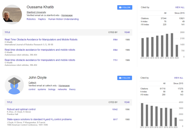 在机器人领域一年发3篇IJRR或者TRO是怎样的体验？ - 知乎