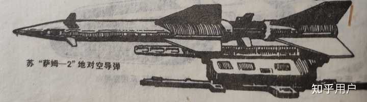 如何评价S-75导弹? - 知乎